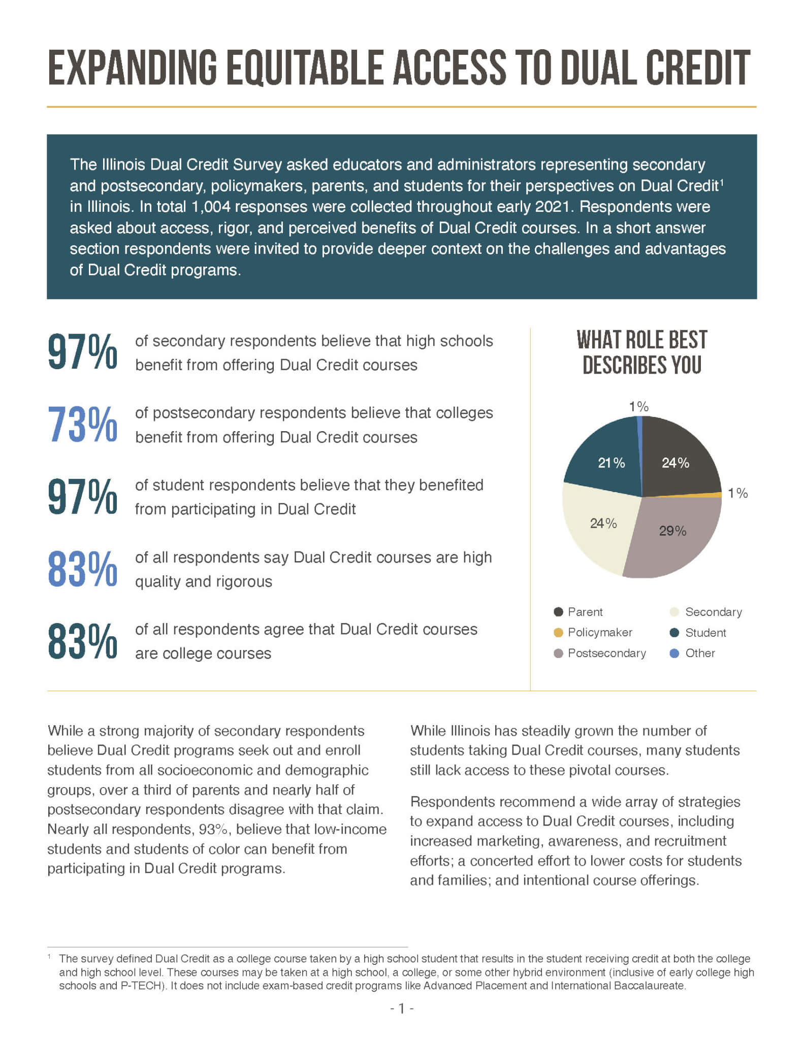 A Win-Win: Survey Highlights Dual Credit Value for Illinois ...
